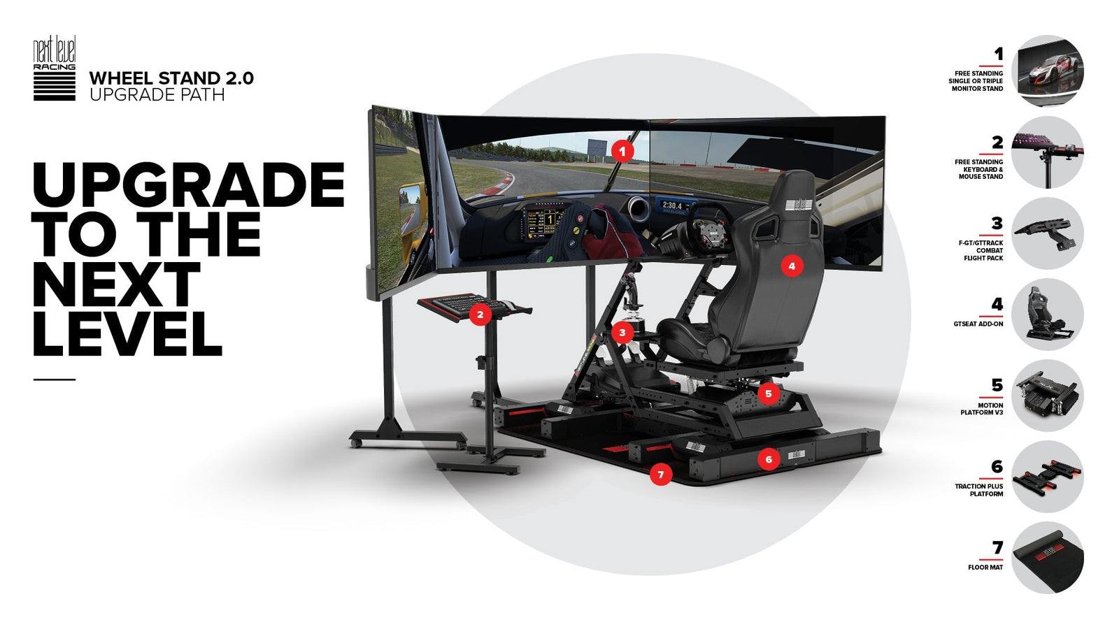 Next Level Racing (Canada)
